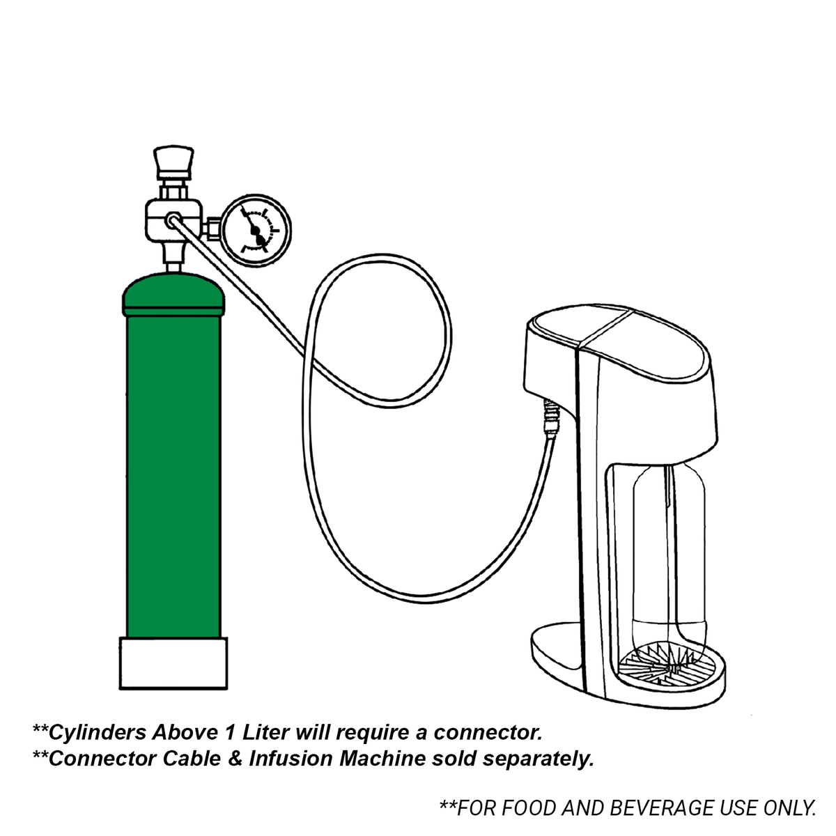Baking Bad 3.3L N2O Canister – QuickWhipChargers